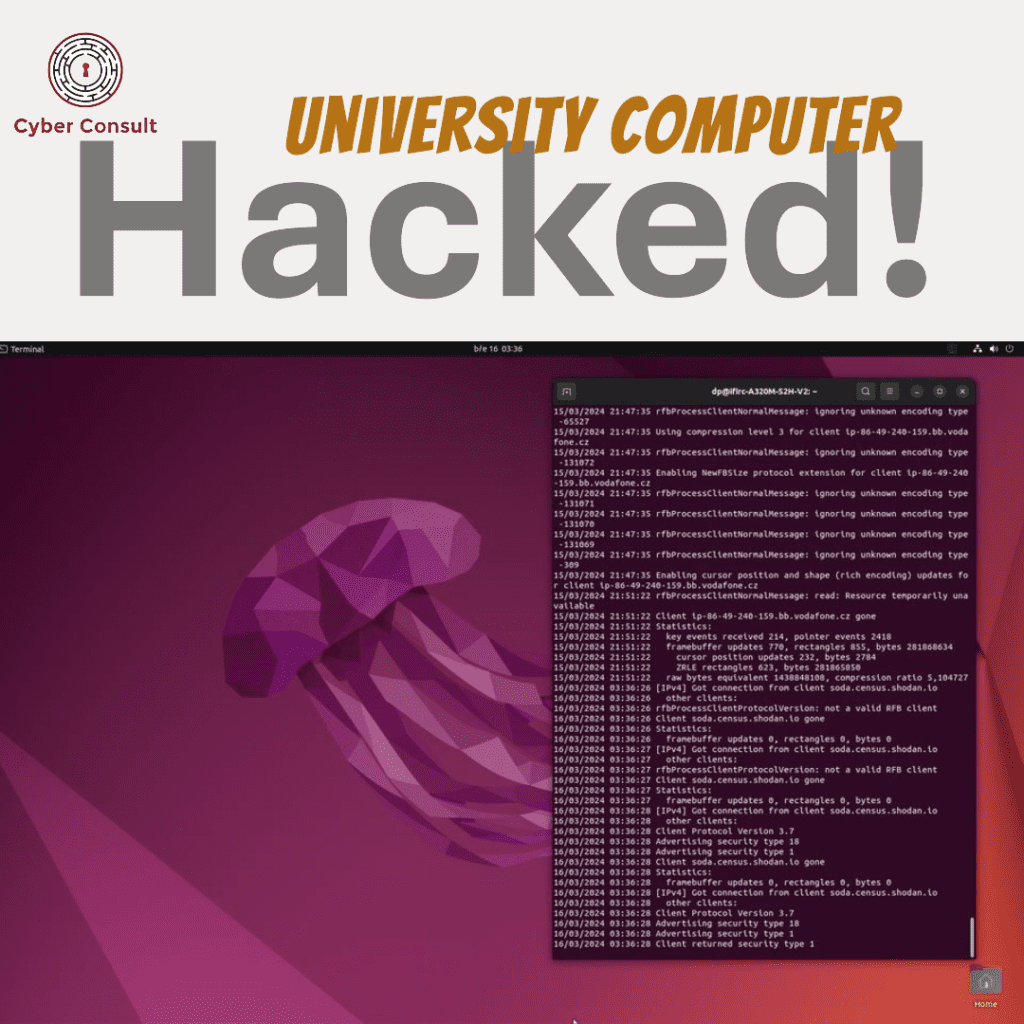 Securing Communication Channels: Importance of Communications Security ...